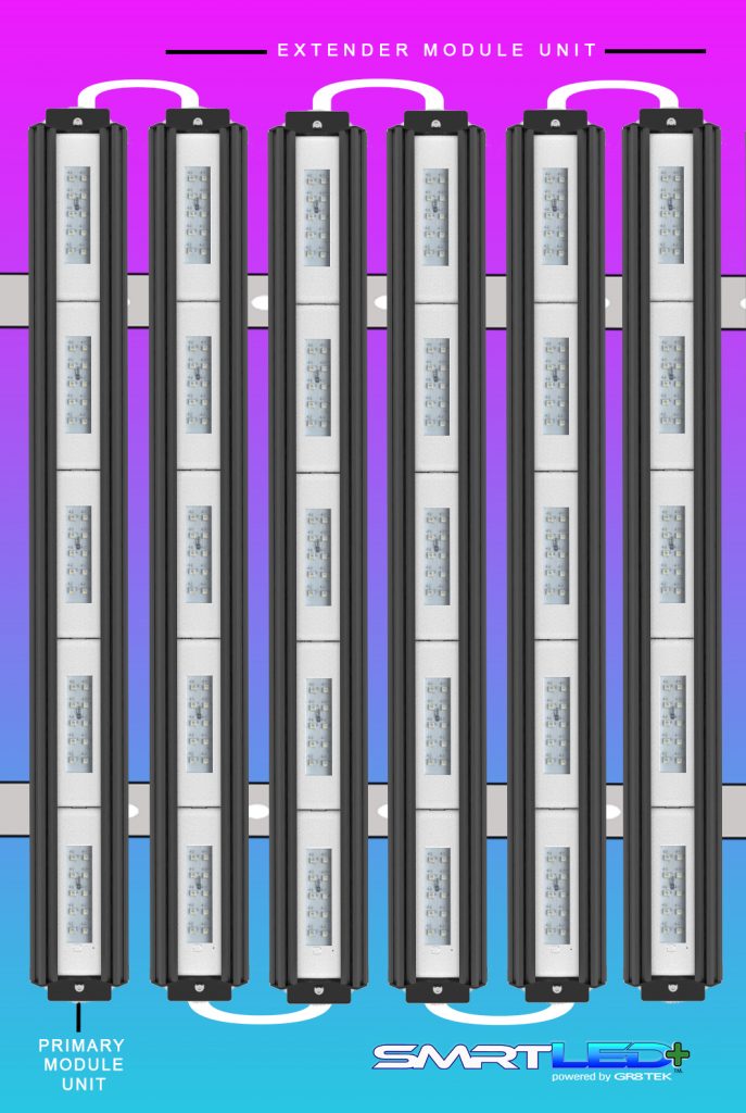 SMRT LED+ System – GR8 TEK Inc.